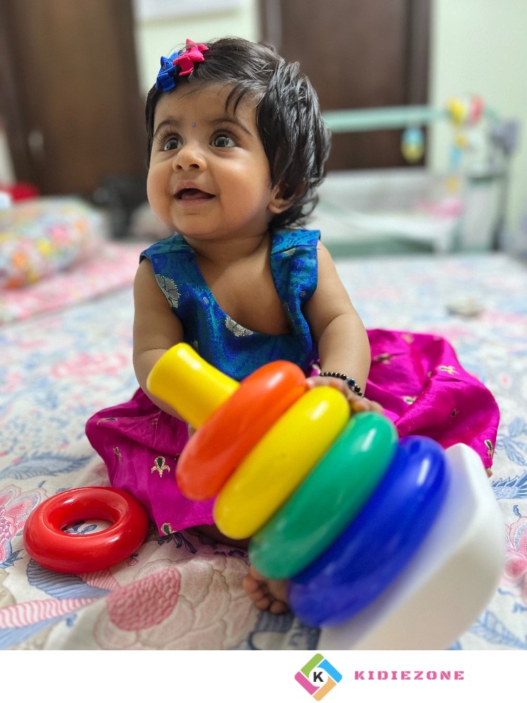 Myra singh Agrawal - Kids Modeling