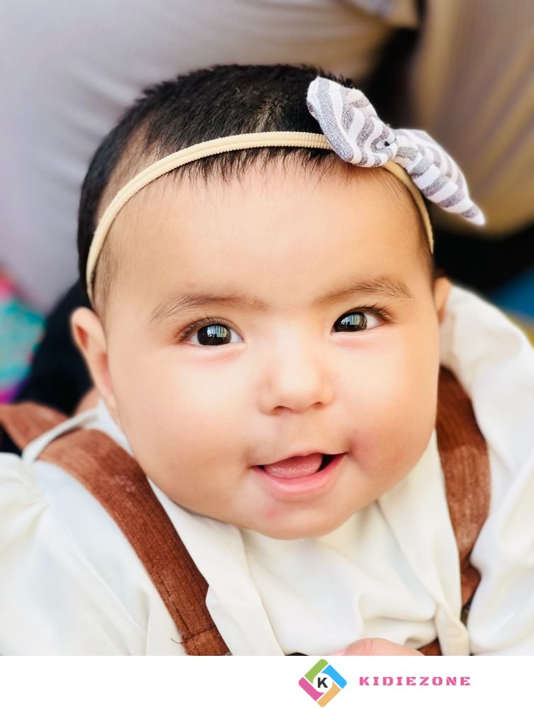 Siya arora - Kids Modeling