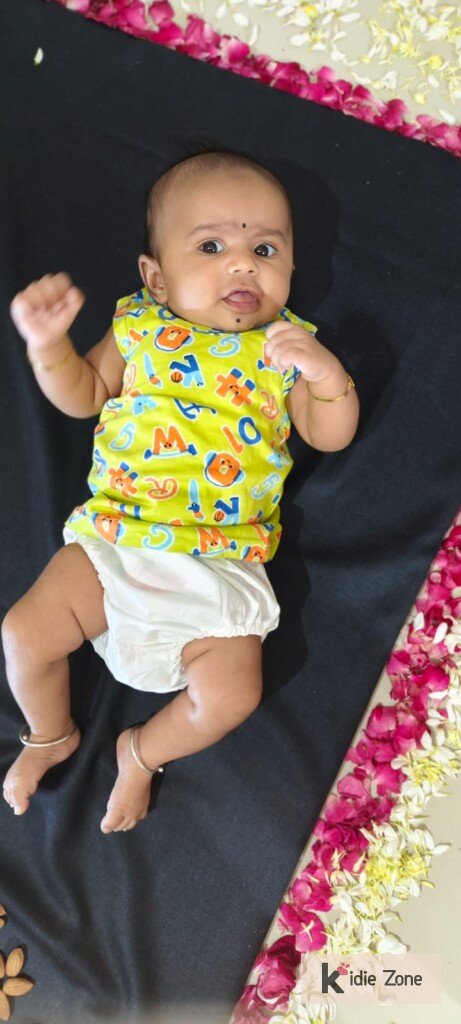 Chiku - Kids Modeling